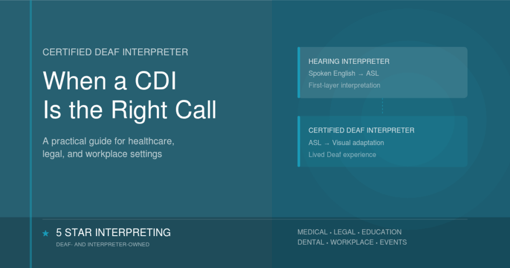 When to Use a Certified Deaf Interpreter (CDI)
