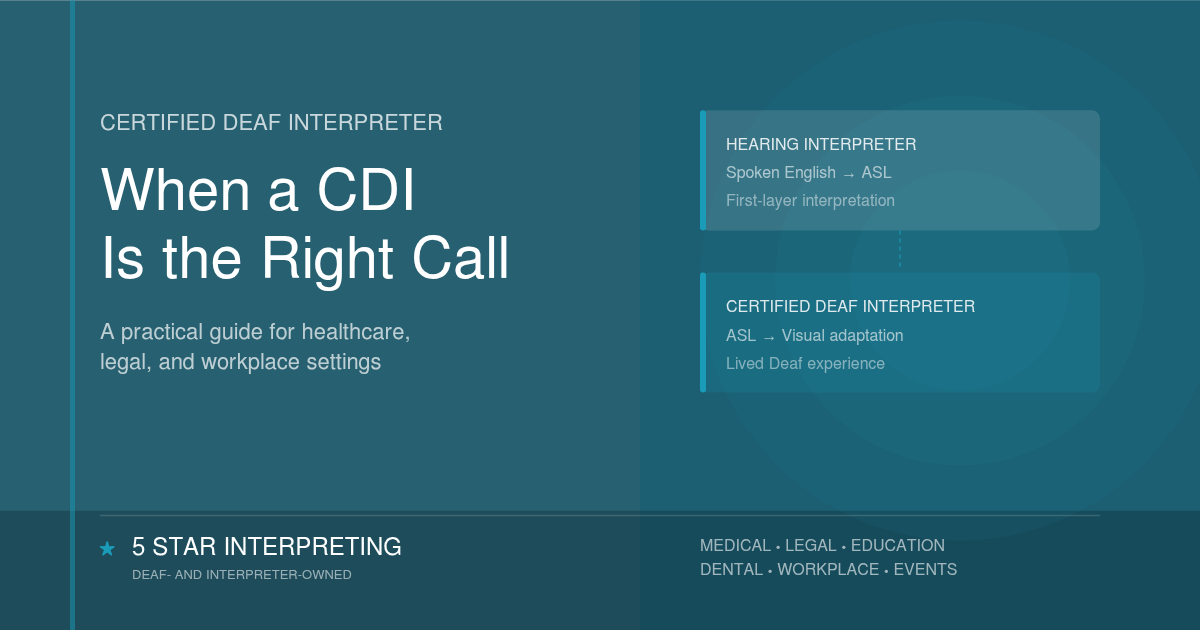 When to Use a Certified Deaf Interpreter (CDI)